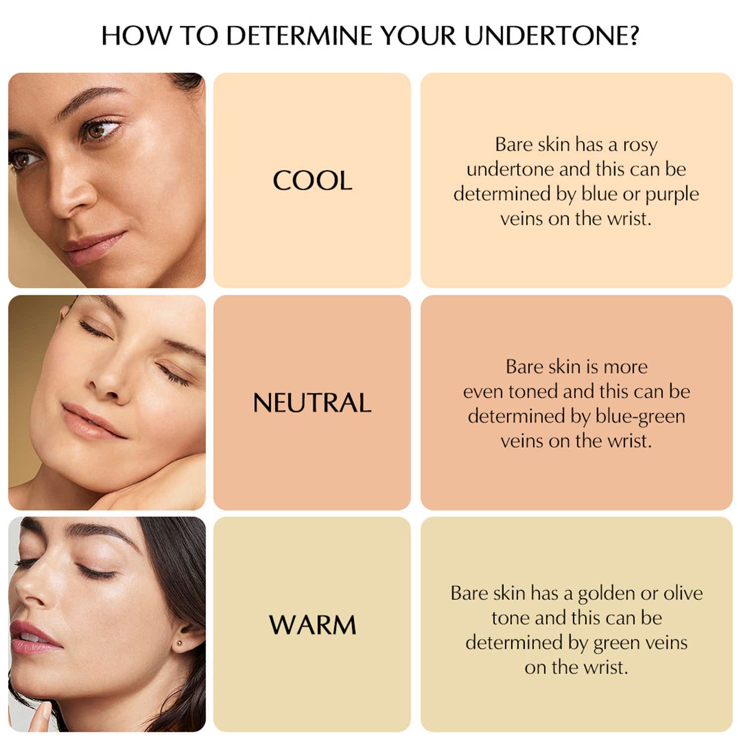 Estee Lauder Double Wear Foundation Colour Chart